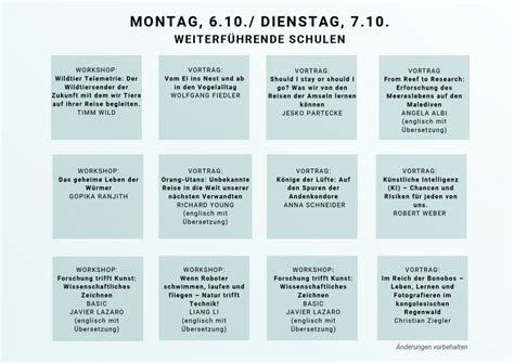 Maxcine Jubiläum Forschung Erleben Max Wissen De