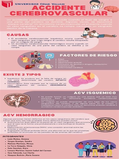 Accidente Cerebrovascular Infografia Grupo 1 Pdf Carrera Sistema
