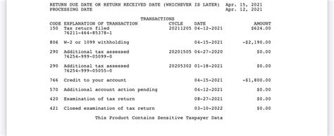 Update On 2020 Tax Return Code 421 Closed Examination Meaning Rirs