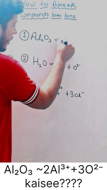 How To Break Compunds Into Ions Compunds Ko Ions Kai Kaise Break Kre