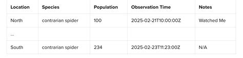Optimizing Sql And Dataframes In Datafusion Part 1 Query Optimization Overview Apache