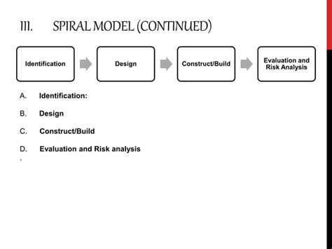 System Development Life Cycle Models Pptx Programming Languages