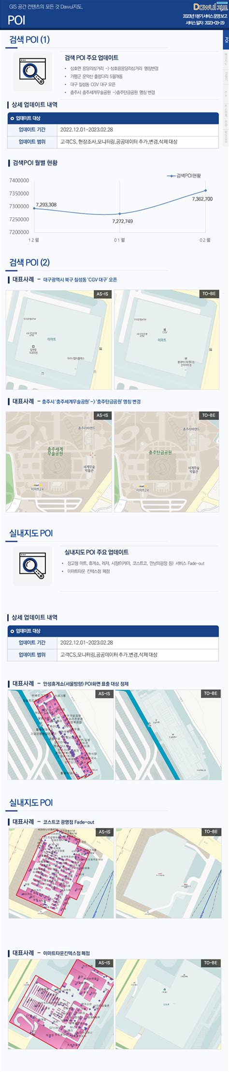 다울지오인포 개발자 센터