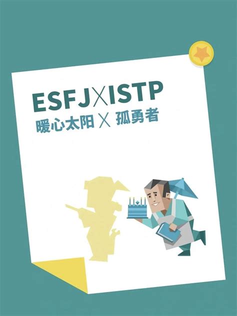 Istp官配 知乎