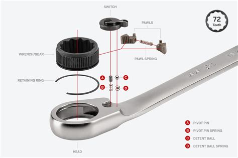 11 16 Inch Reversible 12 Point Ratcheting Wrench Tekton