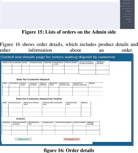 figure 3 from web application based on mvc laravel architecture for