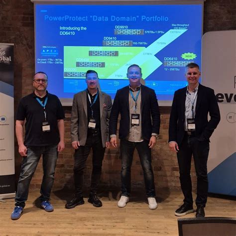 Emocje Po Wczorajszym śniadaniu It Powoli Opadają 💪 Gorąco Dziękuję Naszym Gościom Oraz