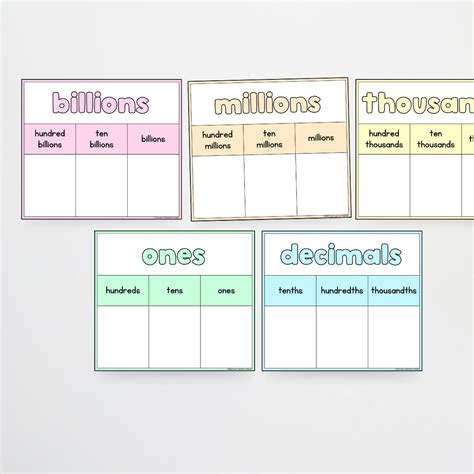 Place Value Classroom Display Pretty In Pastel Classroom Decor Ted And Talented Teacher