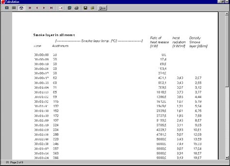 A Fire Calculation Report Download Scientific Diagram