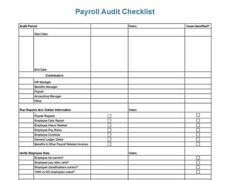 How To Conduct A Payroll Audit Checklist And Video