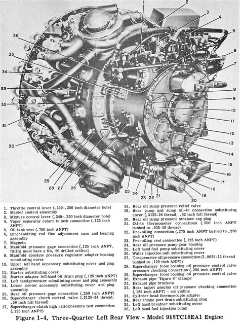 √100以上 Wright R 3350 Engine 235896 Wright R 3350 Engine Problems