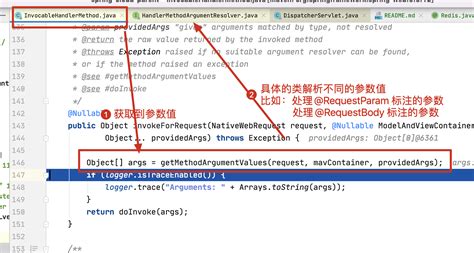 Springboot自定义控制层参数解析在线工具