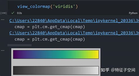 Matplotlib笔记 4 配置颜色条 知乎