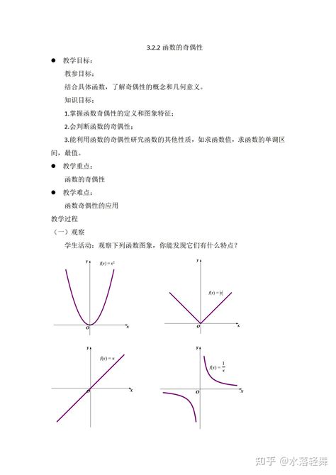 函数的奇偶性 知乎