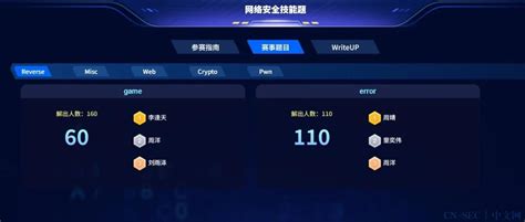 Ctf 密码学 Mathexam解题分析详解 Cn Sec 中文网 Ctf 密码学 Mathexam解题分析详解 Cn Sec 中文网