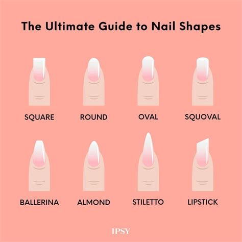 Nail Shapes Nail Shapes Nail Shape Chart Nails Shape For Chubby Hands