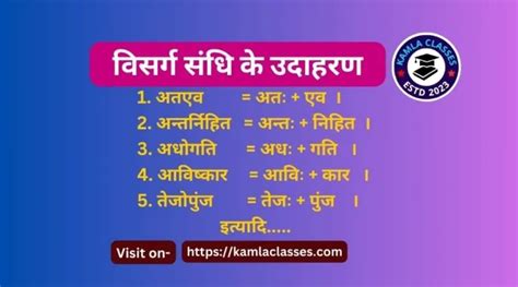 Sandhi Ke Udaharan सभी संधि के उदाहरण स्वर व्यंजन आदि