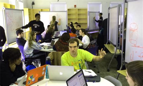 From Passive To Active Learning A Blueprint For Success Techknowable