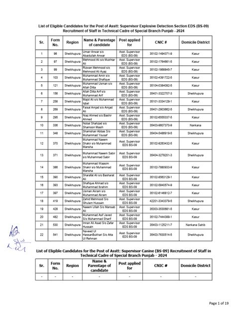 662 Sheikhupura 3 Pdf