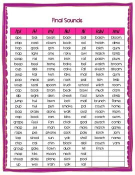 Phonemic And Phonological Awareness Activity Word Lists Tpt