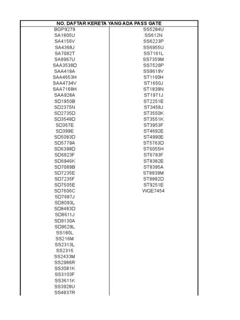 Kereta Yg Ada Pass Gate Pdf