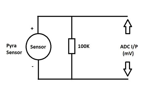 ads1256 sensor output loading when connected to adc input data