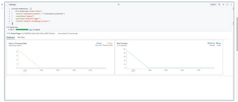 reading file with duplicate column names in pyspark databricks by