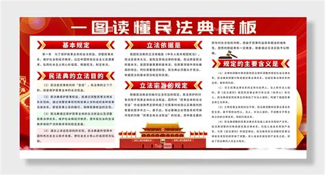 民法典展板模板读懂一图读懂民法典单面素材下载 图巨人