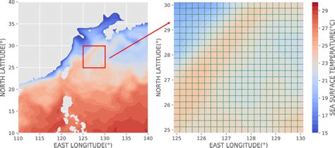 Figure 2 From Enhanced Adaptive Graph Convolutional Network For Long Term Fine Grained Sst