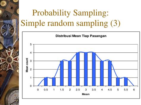 Random Sampling Calculator Olfexx