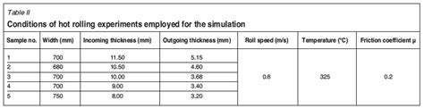 Application Of Finite Element Method And Artificial Neural Networks To
