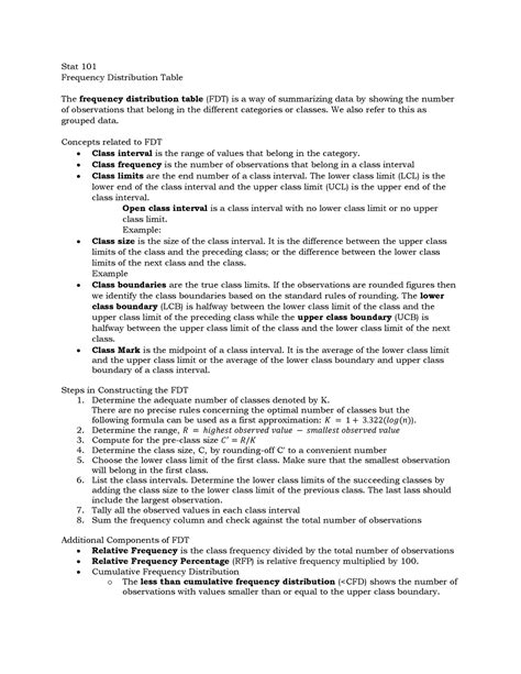 Constructing The Frequency Distribution Table Introduction To