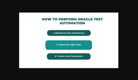 What Do You Need In Your Oracle Test Automation Platform To Overcome Your Testing Challenges