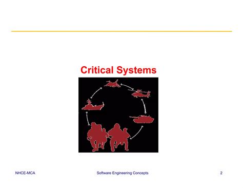 Unit 2 Software Development Process Notes Pdf