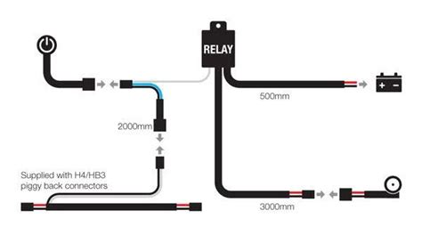 RoadVision Wiring Harness Kit Heavy Duty Suit Light Bars 12V And 24V RBHDWK 4X4 OFFROAD