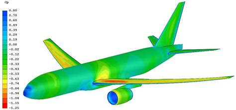 what is the most aerodynamic shape for an airplane s body 49 off