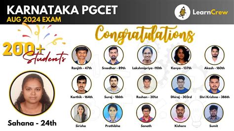 Pgcet Coaching India Your Path To Mba And Mca