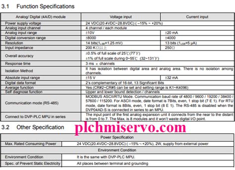 Download Delta Dvp04ad Manual Delta Analog Programming