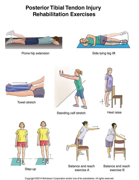 Foot Exercises For Posterior Tibial Tendonitis At Jason Rocha Blog