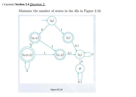 solved minimize the number of states in the dfa in figure