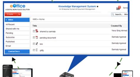 Informatics An E Governance Publication From Nic