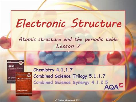 Electronic Structure 7 Aqa Chemistry Paper 1 Teaching Resources