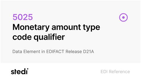 Edi 5025 Monetary Amount Type Code Qualifier Stedi