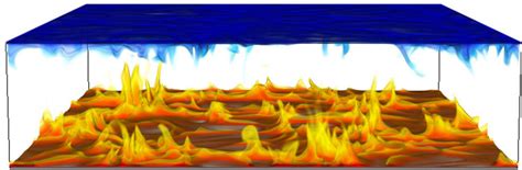 Volume Rendering Of Temperature For The Rayleighbénard Convection At Ra Download Scientific