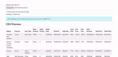 How To Develop A Private Csv Chat Ai Tool Sunil Kappal Posted On The Topic Linkedin