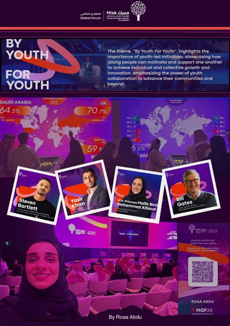 Miskglobalforum Mgf24 Leadership Youthempowerment Vision2030 Personalgrowth