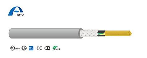 Cy Standard Control Signal Copper Cable With Tc Braided Screen Solid Conductor Cable Signal