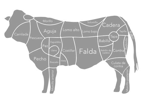 Cattle Online Puzzle