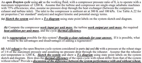 Solved Please Solve This Brayton Cycle Problem Asap Thank Chegg