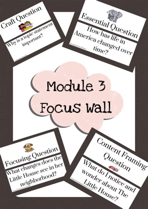 Wit And Wisdom Level K Year Long Complete Bundle Focus Wall Tpt